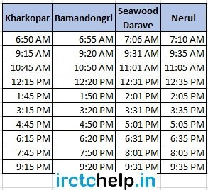 NERUL - KHARKOPAR LOCAL TRAIN TIME TABLE