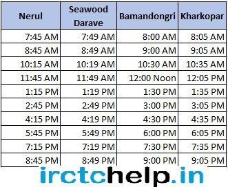 NERUL - KHARKOPAR LOCAL TRAIN TIME TABLE