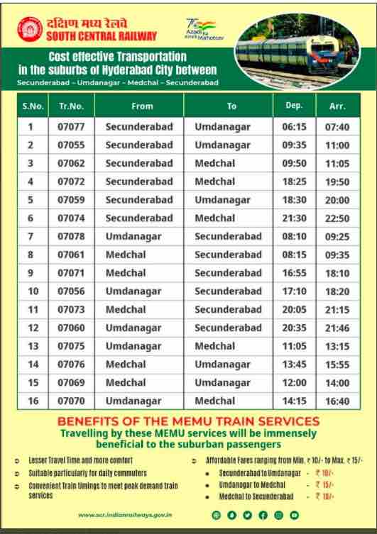 Hyderabad MMTS Suburban Local Train Time Table